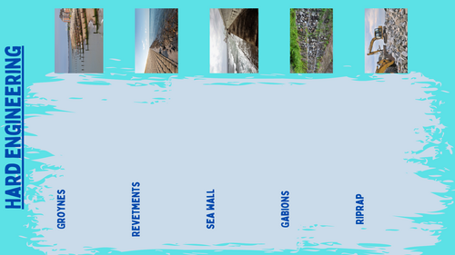 iGCSE Geography - Coasts - 14 - hard and soft engineering strategies | Teaching Resources
