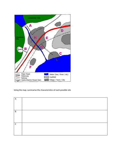 iGCSE Geography - Economic activity and energy - 3 - factors affecting ...