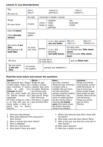 Module 3 Mi gente, mi mundo - Esta es mi gente - Spanish GCSE new spec ... Module 3 Mi gente, mi mundo - Esta es mi gente - Spanish GCSE new spec ...