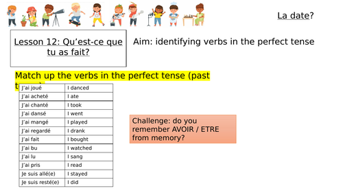 Module 1 Unit 5 Qu'est-ce que tu as fait? Edexcel GCSE French 2024 ...