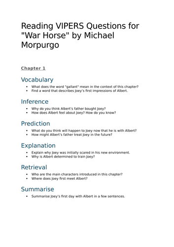 War Horse Reading VIPERS style questions | Teaching Resources