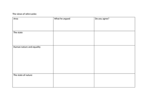 Edexcel A Level Government and Politics - Liberalism - John Locke ...