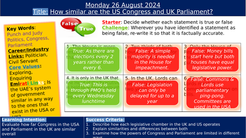 Edexcel A Level Gov and Politics - USA - Congress - Comparing congress ...