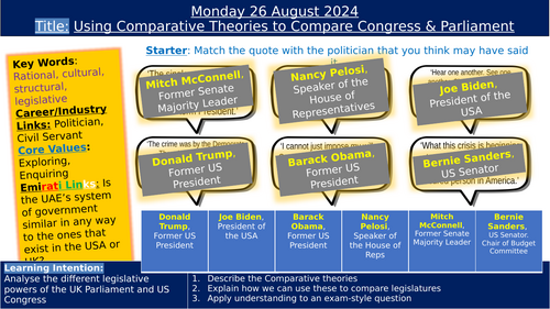 Edexcel A Level Gov and Politics - USA - Congress - Comparing congress ...
