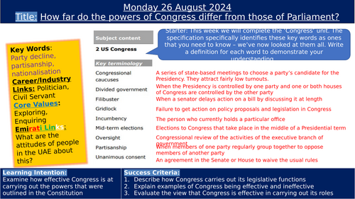 Edexcel A Level Gov and Politics - USA - Congress - Comparing congress ...