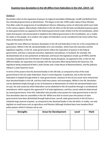 Edexcel A Level Gov and Politics - USA - Constitution - Federalism Vs ...