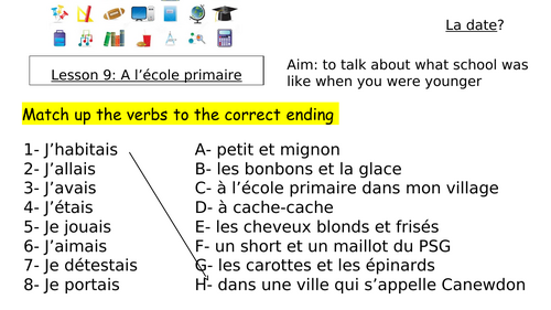 Module 3 Unit 4 Souvenirs d'école Edexcel GCSE French 2024 | Teaching ...