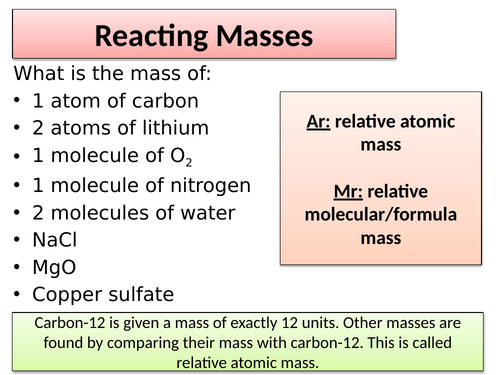 Reacting masses | Teaching Resources