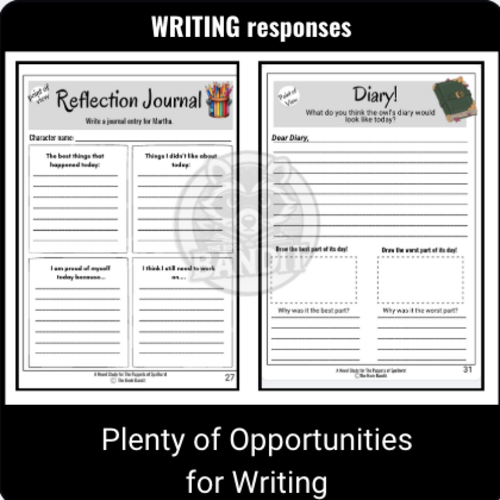 THE PUPPETS OF SPELHORST Novel Study Unit | Teaching Resources