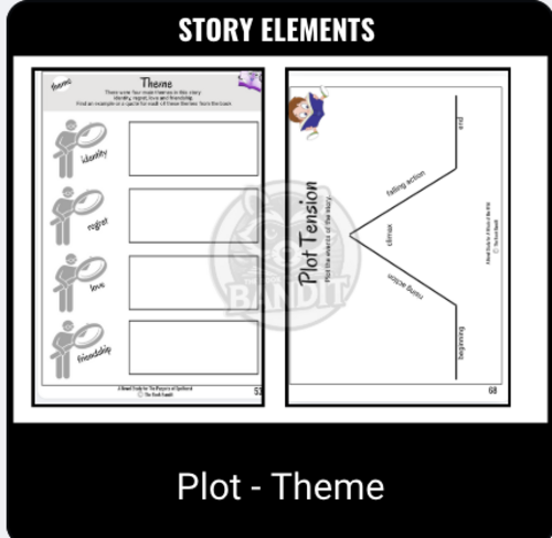 THE PUPPETS OF SPELHORST Novel Study Unit | Teaching Resources