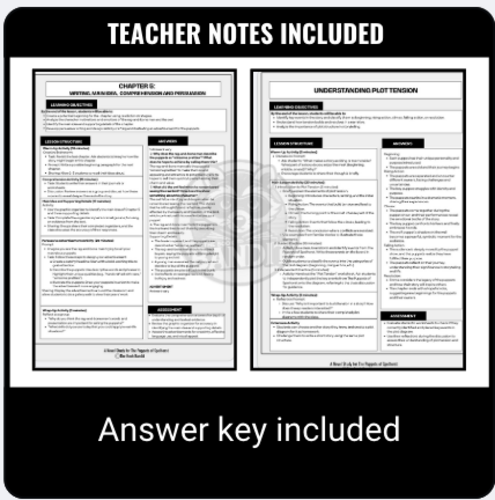 THE PUPPETS OF SPELHORST Novel Study Unit | Teaching Resources