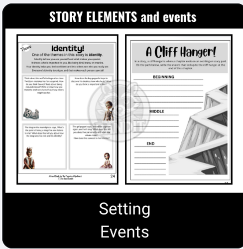 THE PUPPETS OF SPELHORST Novel Study Unit | Teaching Resources