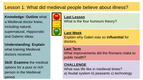 Health and the People: Lesson 1: What did medieval people believe about ...