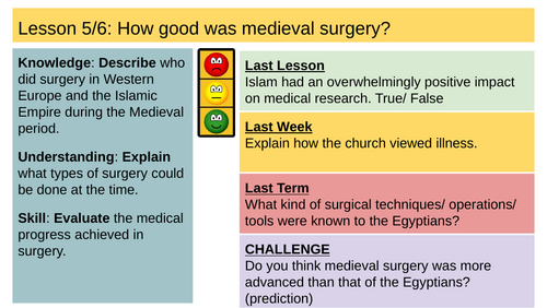 Health and the People: Lesson 5/6: How good was medieval surgery ...