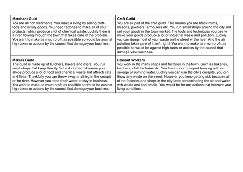 Health and the People: Lesson 7: What was public health like in ...