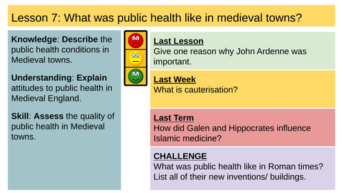 Health and the People: Lesson 7: What was public health like in ...