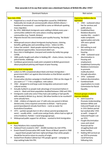 MEGA BUNDLE: Britain Transformed 30 A Level Essay Titles & Detailed ...