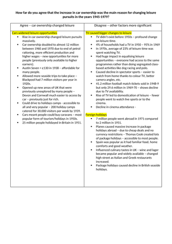 MEGA BUNDLE: Britain Transformed 30 A Level Essay Titles & Detailed ...