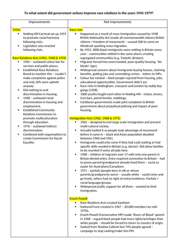 MEGA BUNDLE: Britain Transformed 30 A Level Essay Titles & Detailed ...