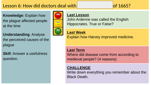 Renaissance Medicine: Lesson 6: How did doctors deal with the Great ...