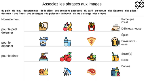 Y8/ Y9 French - La nourriture et les repas | Teaching Resources