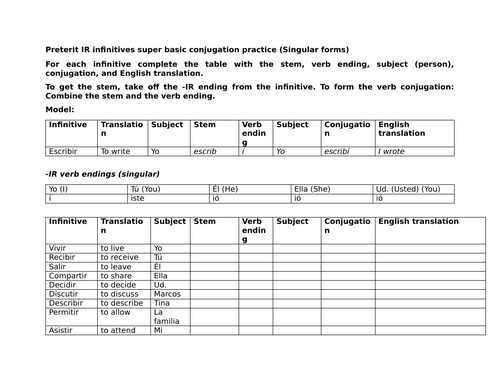 Preterit IR infinitives super basic conjugation practice | Teaching ...