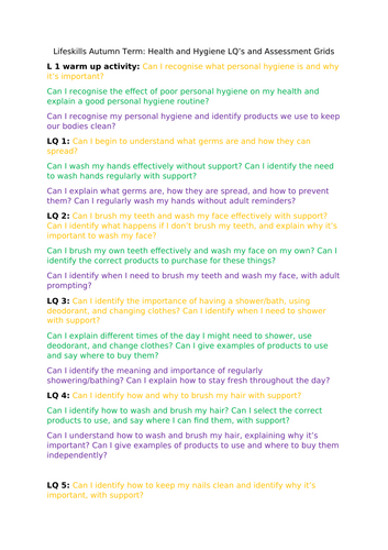 Life skills Personal Hygiene Assessment Questions | Teaching Resources