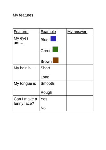 RSE - Changes to my body - KS1/SEN | Teaching Resources