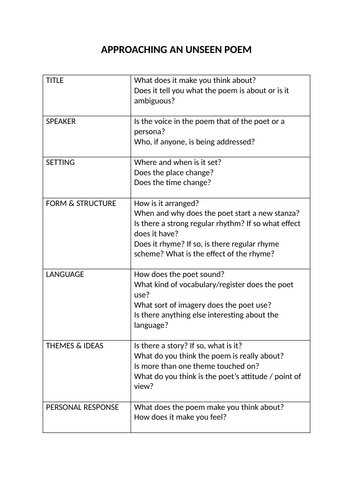 Unseen Poetry 24 lessons with formative and summative assessments, a ...