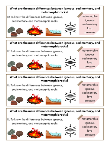 LKS2 - rocks unit of work | Teaching Resources
