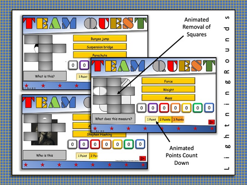 Forces-Weight Mass Friction Air Resistance Interactive Smart Board Team ...