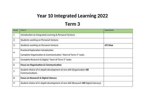 SACE: Stage 1 Integrated Learning. Life Skills | Teaching Resources