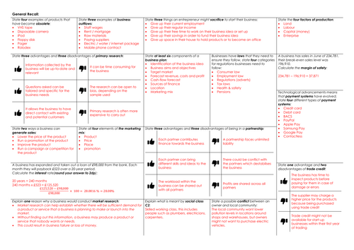GCSE Business Revision Mat - Topic 1 | Teaching Resources