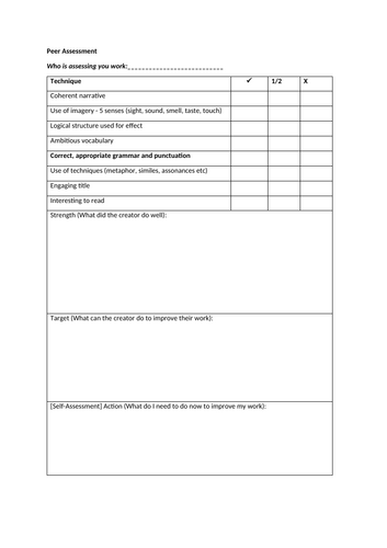 Feminist Critique & Radioactive Film | Teaching Resources