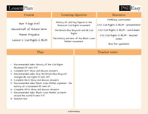 2.3.2 Civil Rights & Black Lives Matter Lesson Pack | Teaching Resources