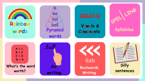 Spelling strategies | Teaching Resources