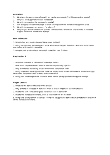 Business Studies - Year 10 | Teaching Resources