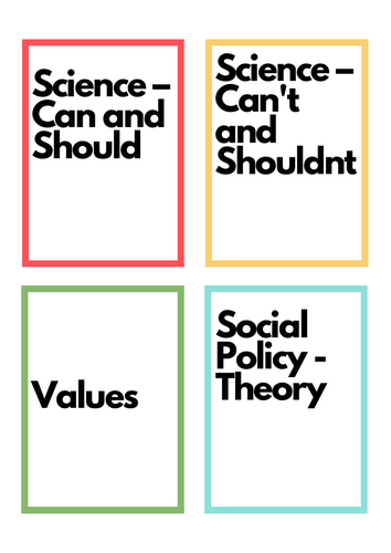 Sociology Theory Flashcards | Teaching Resources