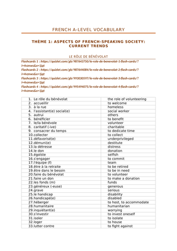 A-Level French AQA Theme 1 Vocabulary Lists + Quizlet Links – 431 Key ...