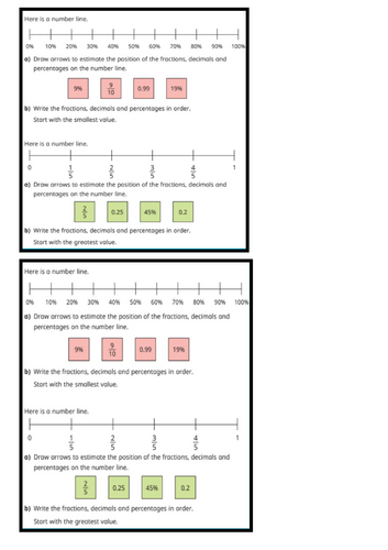 Maths ordering fractions, decimals, percentages | Teaching Resources