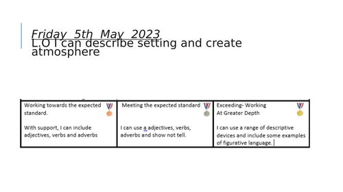 Adventures of Odysseus English | Teaching Resources