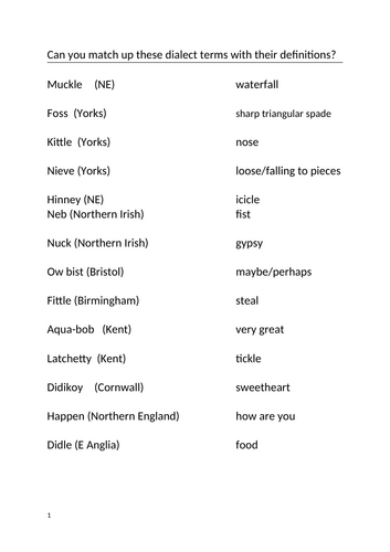 A level English Language Dialect starter quiz | Teaching Resources
