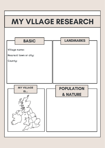 Lesson 2 - Hamlets and villages | Teaching Resources