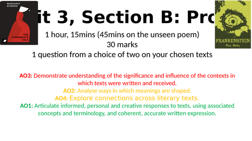 Comparing Prose - Frankenstein and Handmaid's Tale | Teaching Resources