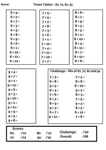 6s, 7s, 8s and 9 times tables sheet | Teaching Resources