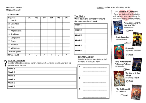 FULL Beowulf KS3 Scheme of Work (Seamus Heaney) | Teaching Resources