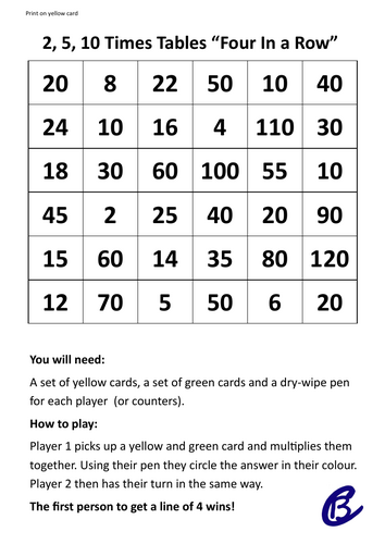 2, 5, 10 Times Tables "Four In A Row" Game | Teaching Resources