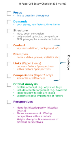 IB History Paper 2 & 3 Essay Checklist | Teaching Resources