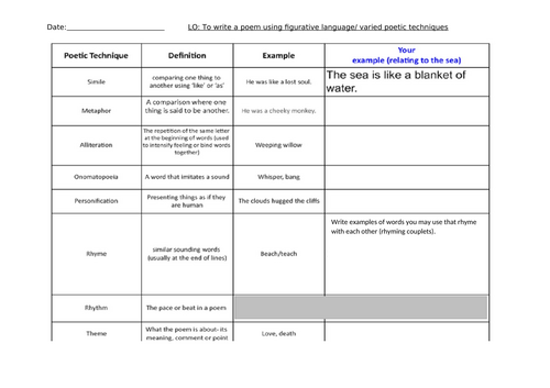 Romantic Poetry Year 8 unit of work | Teaching Resources