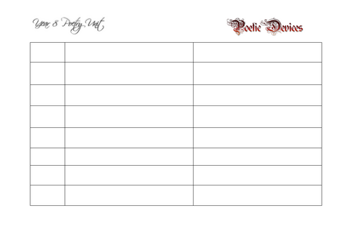 Romantic Poetry Year 8 unit of work | Teaching Resources
